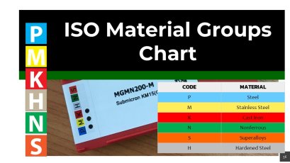 CONTENT - factorymartonline